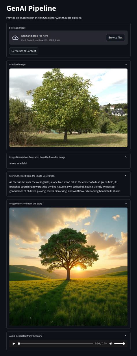 Github Moritzdptv Genai Pipelines Multimodal Genai Pipelines Including Chatbots And Qanda Systems