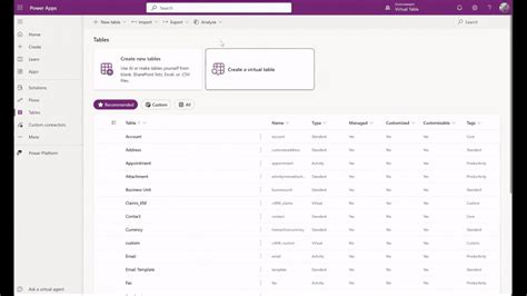 Allan De Castro On Linkedin Powerapps Dataverse Virtualtable Alm Mvpbuzz Microsoft