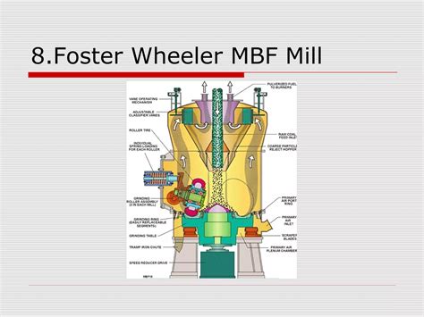 Coal Mill Pulverizer In Thermal Power Plants Ppt