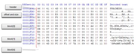 Recolove Modding Page 2 Adult Gaming Loverslab