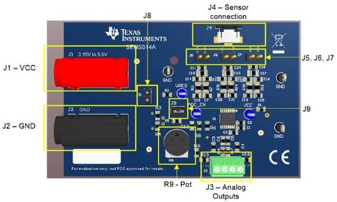 FAQ LDC Q How Do You Add A Sensor Target And Resonating Cap To The LDC Q EVM To