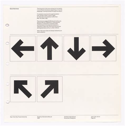 Massimo Vignelli Bob Noorda Unimark International Corporation New