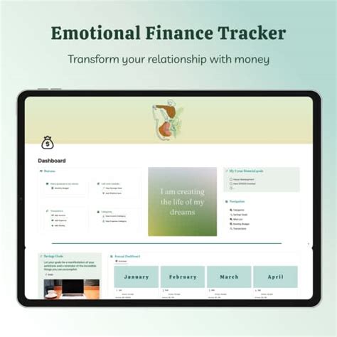 Notion Templates By Triz · Bodegalaabs Prototion