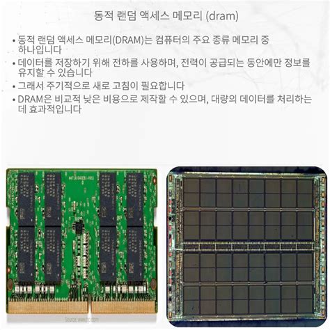 동적 랜덤 액세스 메모리 Dram 작동 방식 응용 프로그램 및 장점