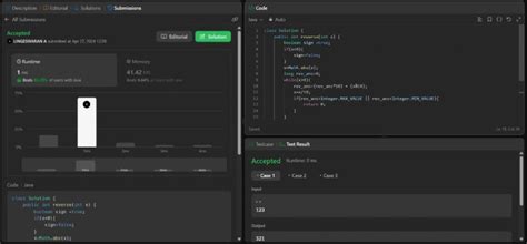 How I Solved A Reverse Integer Problem At Leetcode Lingeswaran A Posted On The Topic Linkedin