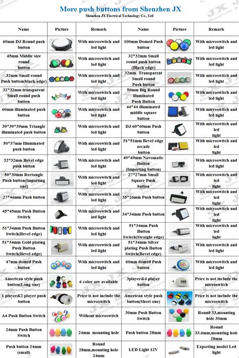 100mm Dome Big Red Round Dpst Illuminated Blee Led Push Button Switch With Micro Switch For