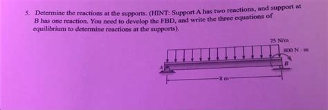 5 Determine The Reactions At The Supports Hint
