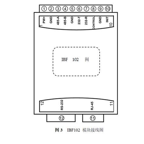 Modbus网关modbus Rtu转tcp485转以太网rj45网口tcpip工业级串口服务器 232 422串口转网口 深圳市贝福科技有限公司