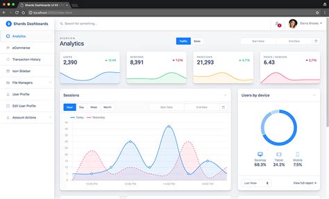 Shards Dashboard Pro Documentation Dashboards Templates