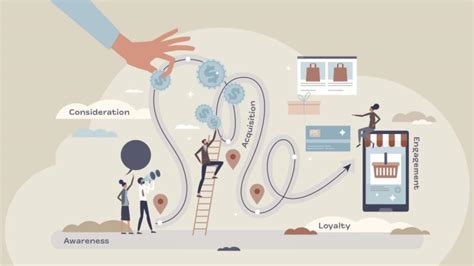 Pct Magazine On Linkedin The Five Stages Of A Consumer Cycle