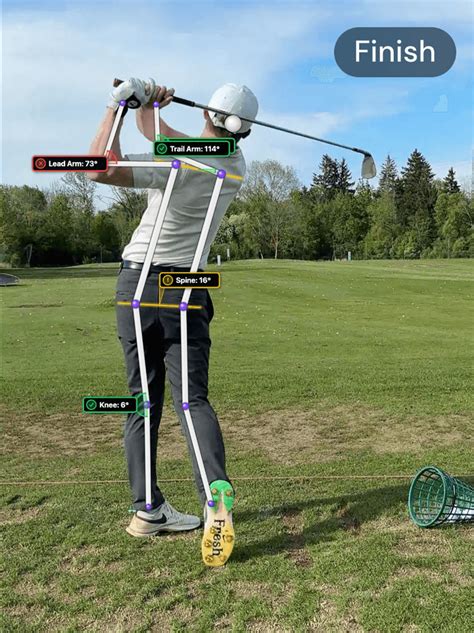 Swinganalytics Ai Powered Golf Swing Analysis