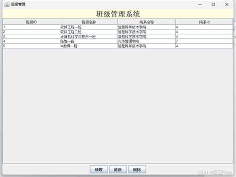 Java Swing学生信息管理系统swing 学生信息管理 Csdn博客