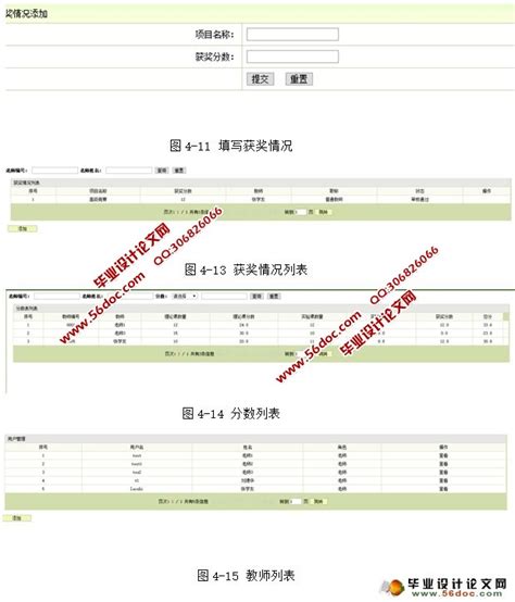 教师绩效管理系统的设计springmvchibernatemysql含录像jsp56设计资料网
