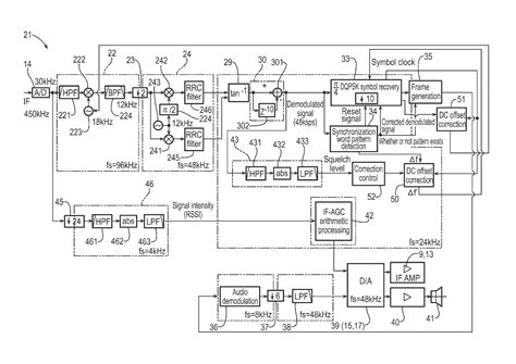 Radio Receiver And Frequency Correcting Method Therefor Eureka Patsnap