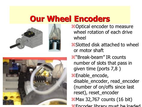 Ir Sensitive Sense Heat Differences And Construct Images Night Vision Application Infra Red