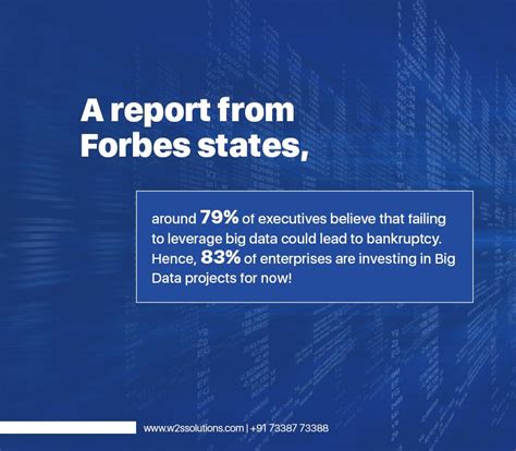 Big Data Analytics And Business Intelligence Solutions Artofit