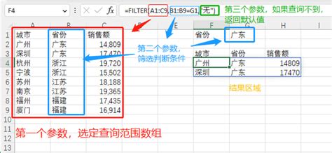 【动态数组系列】filter 知乎