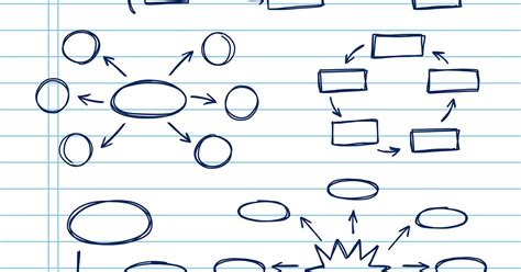 What Is The Recommended Format For Implementing Schema Markup Gridhooks