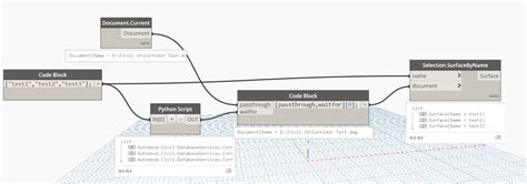 Create Corridor Surface Python Civil D Dynamo