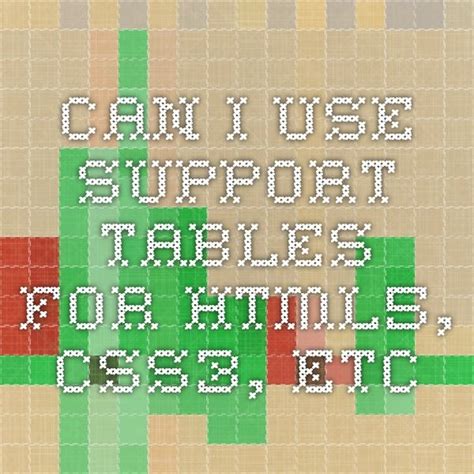 Can I Use Support Tables For Html5 Css3 Etc Web Design Tools