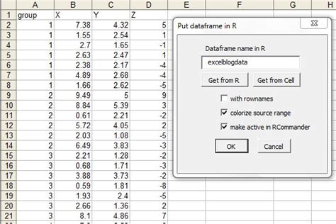 advanced graphs using excel extend your excel graphics capabilities