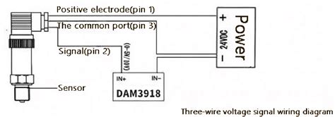 8 Channel Isolated Analog Data Acquisition Module