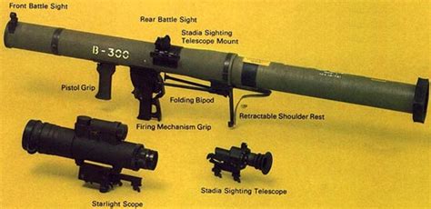 Гранатомет B-300 (Израиль) - описание, характеристики, фото и прочая ...