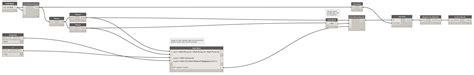 Math Transit Dynamo Bim