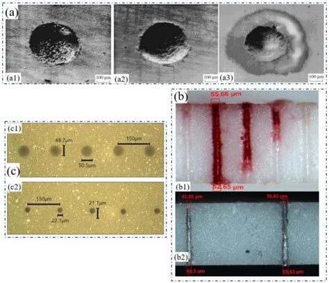 A The Blind Hole Drilled By The Microsecond Laser With A1 015 μs Download Scientific