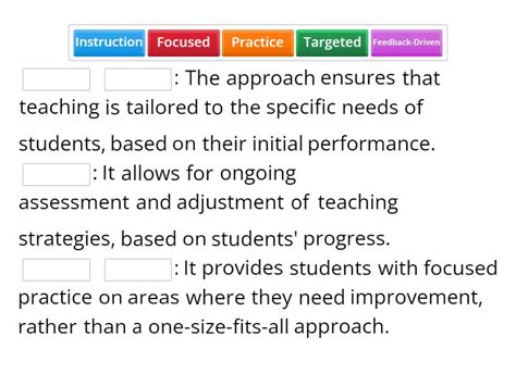 Benefits Of The Test Teach Test Approach Complete The Sentence