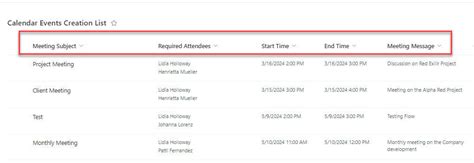 Power Automate Dynamic Content With Examples