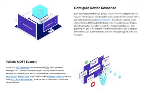 Bevywise Iot Software At Best Price In Tirunelveli Id 2852398480012
