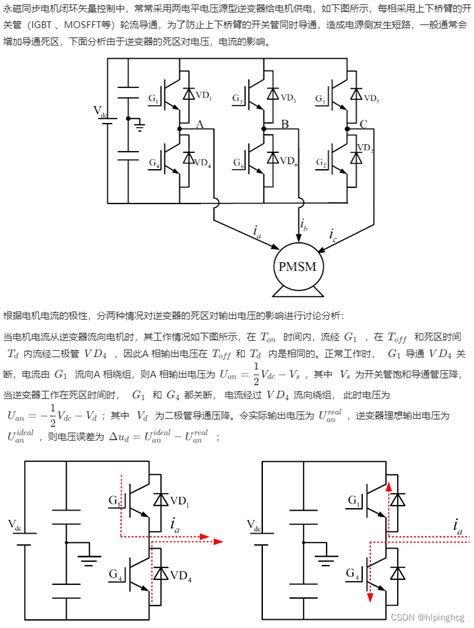 永磁同步电机死区补偿 Csdn博客