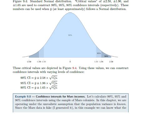 Solved Question Replicate Example 98 But Replace Income