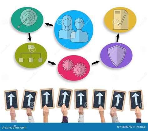 Project Management Concept On A Whiteboard Stock Photo Image Of Goal Advice