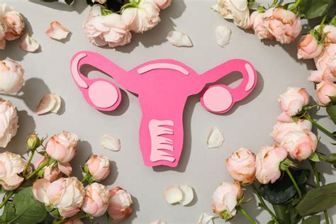 Miscarriage Risk Calculator Fertility Spot