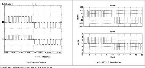 Figure 16 From Derivation Of Switching Angles Of The Cascaded Multilevel Voltage Source Inverter