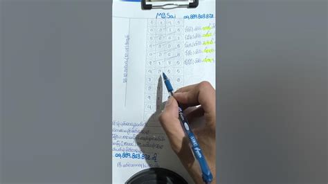 7 ပတ်သီးနဲ့ 74 အောင်ပီဟေ့ 2dlive 2d3dlive 18 12 12 01 For ငွေလိုသလောက်ထိုး 2dmyamnae 2d3dlive