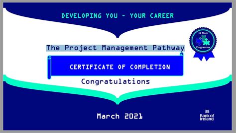 Mounika Karri On Linkedin Projectmanagement Finance Bank Gtd It