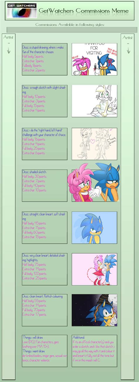Sonic Th Commissions Closed By Proasha On Deviantart