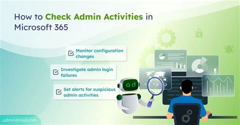 Admindroid On Linkedin Admindroid Sysadmin Entra Itsecurity