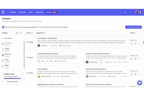 Best Backlog Management Tools Reviewed For 2026