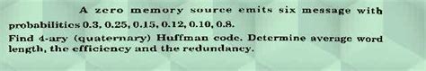 Solved A Zero Memory Source Emits Six Message With