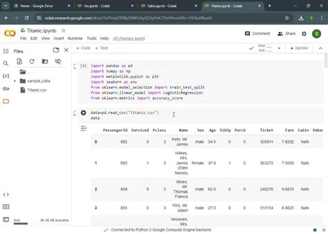Someshwur R On Linkedin Codsoft Internship Datascience