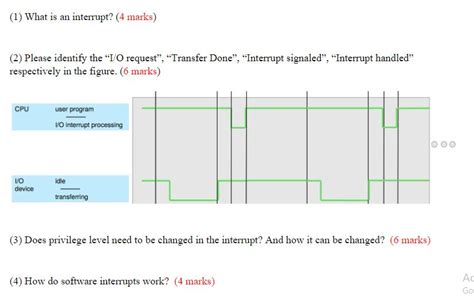 [solved] 1 What Is An Interrupt 4 Marks 2 P Solutioninn