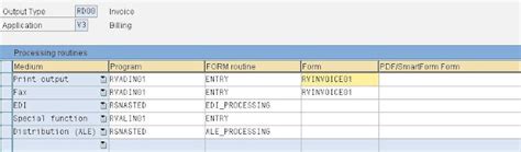 Sap Abap 4 Tutorial Working With Standard Sap Script