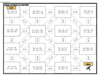 Linear Systems Of Equations Maze Activity By Newton S Solutions TpT