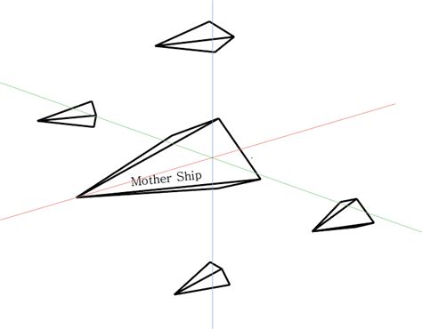 Formation Custom In A Combat Session Suggestions And Idea Voting
