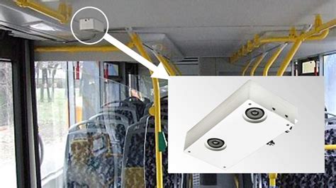 Smart Urban Sensing • Ai 3d Apc