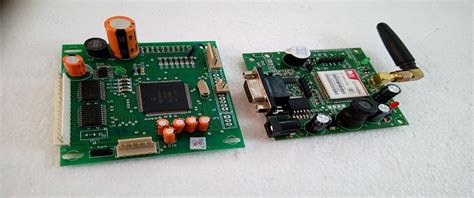 Smart Remote Cyber Inteliflow Monitoring Tatva Group Solar Energy Solar Solutions Solar